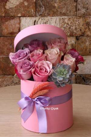 Send Flowers To Turkey, Flower Delivery Turkey